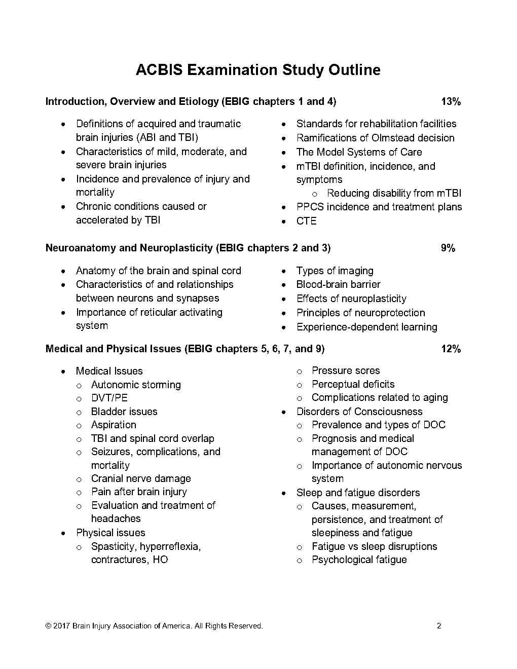 ACBIS Examination Study Outline | communityworks, inc.