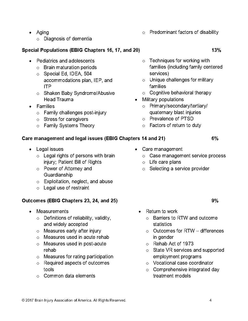 ACBIS Examination Study Outline | communityworks, inc.